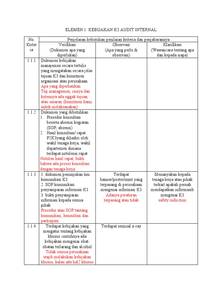 Tabel Audit Full | PDF