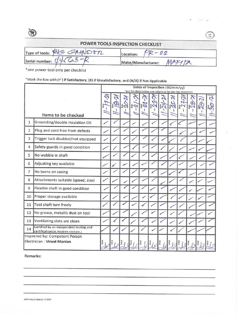 HUGRS Power Tools Inspection Checklist November 2021 | PDF