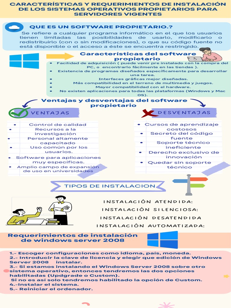 Características y Requerimientos de Instalación de Los Sistemas Operativos Propietarios para ...