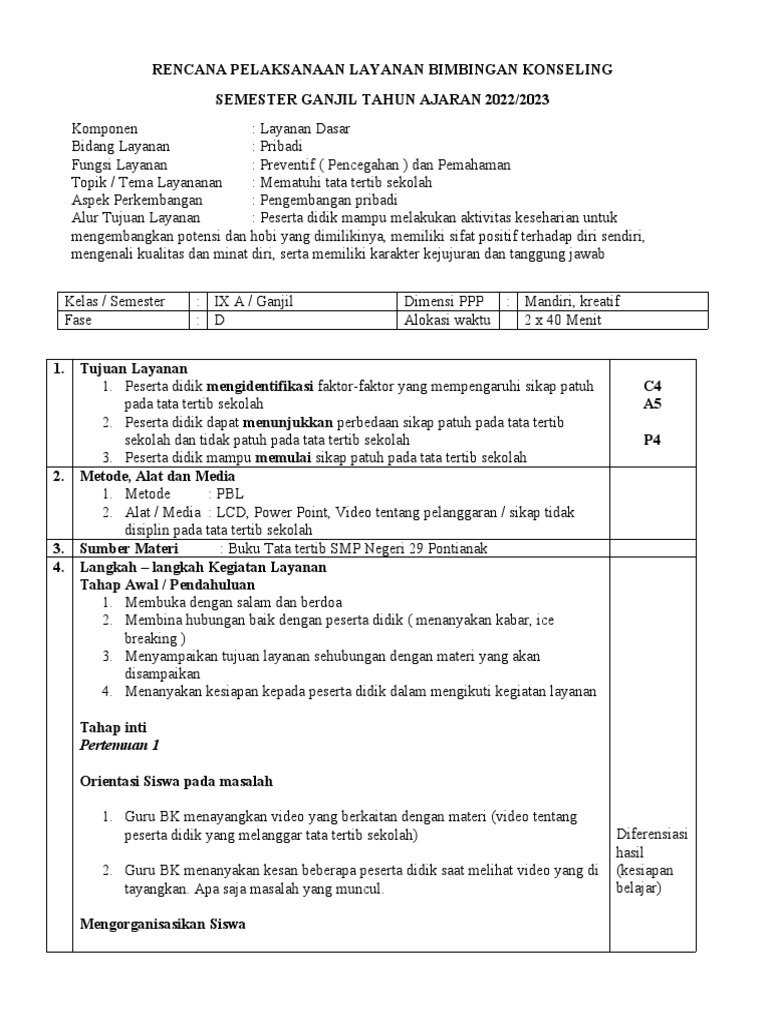 RPL Merdeka Klasikal PBL | PDF | Karier & Perkembangan