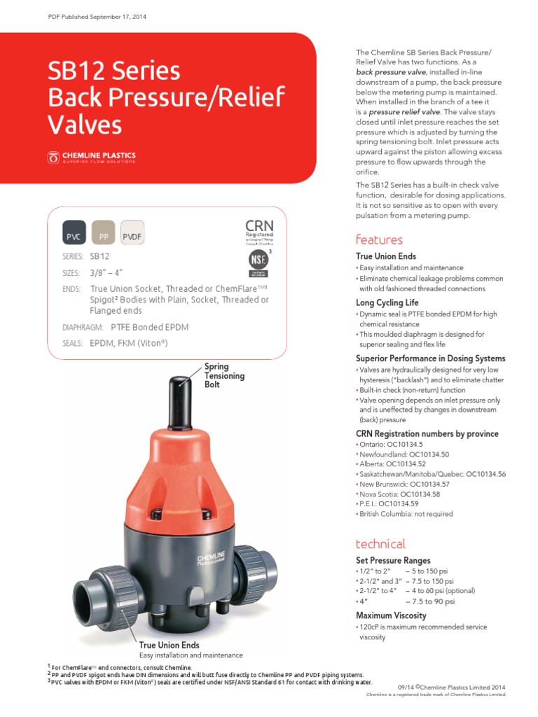 SB12 Series Back Pressure/Relief Valves: Features | PDF | Valve | Pump