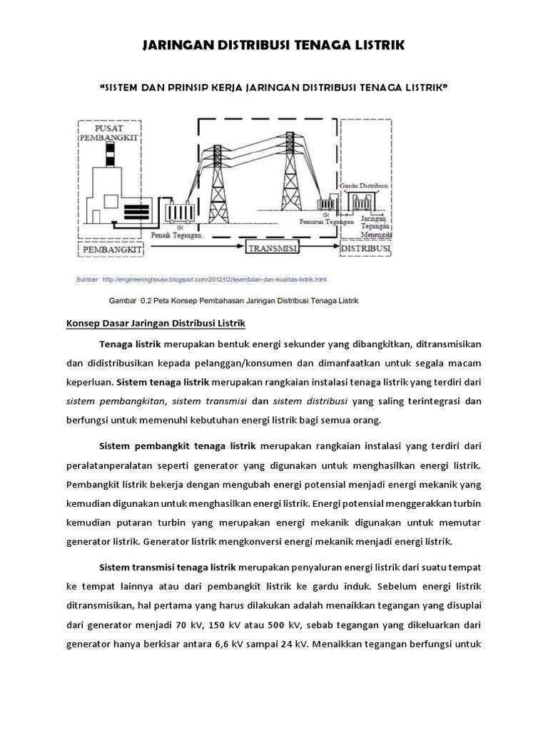 Jaringan Distribusi Tenaga Listrik | PDF | Sains & Matematika