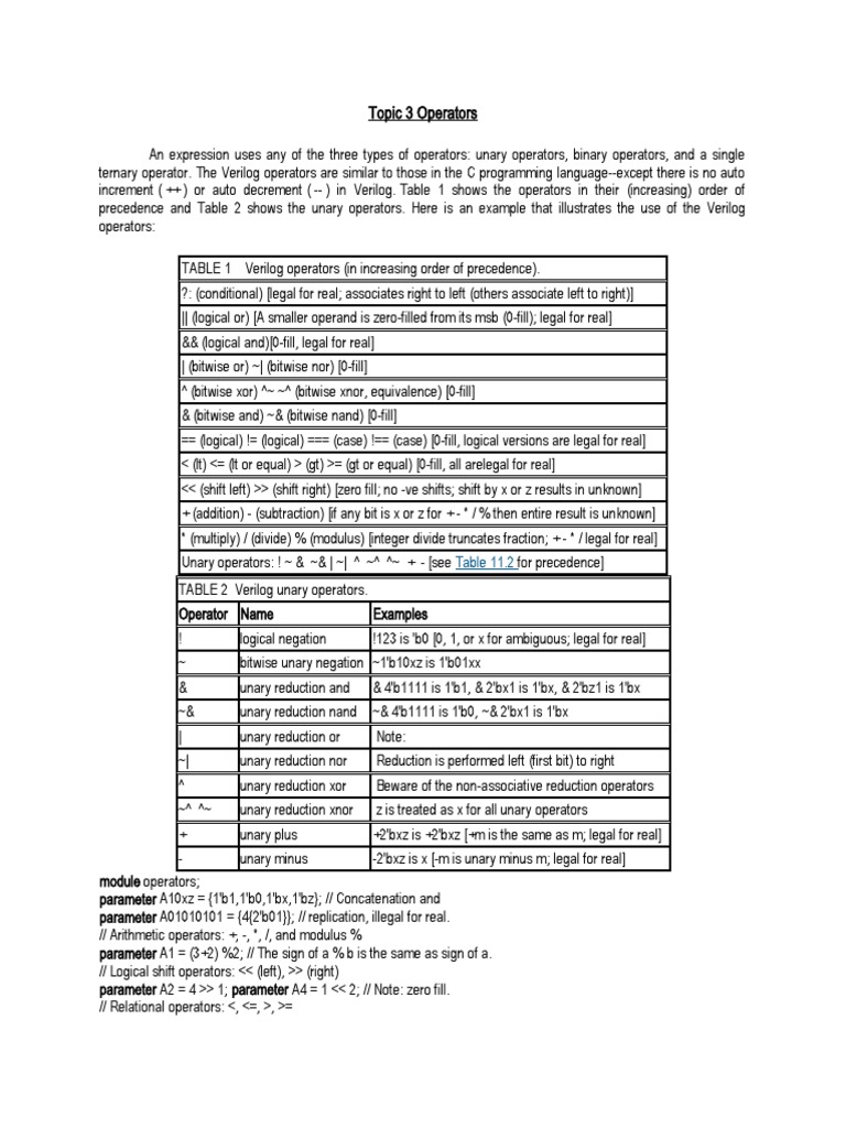 Verilog Operators Guide | PDF | Mathematics | Numbers