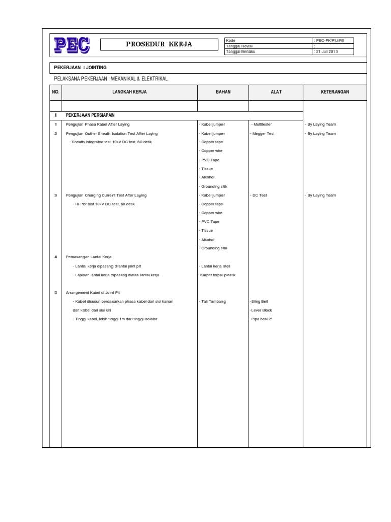 Prosedure Jointing | PDF