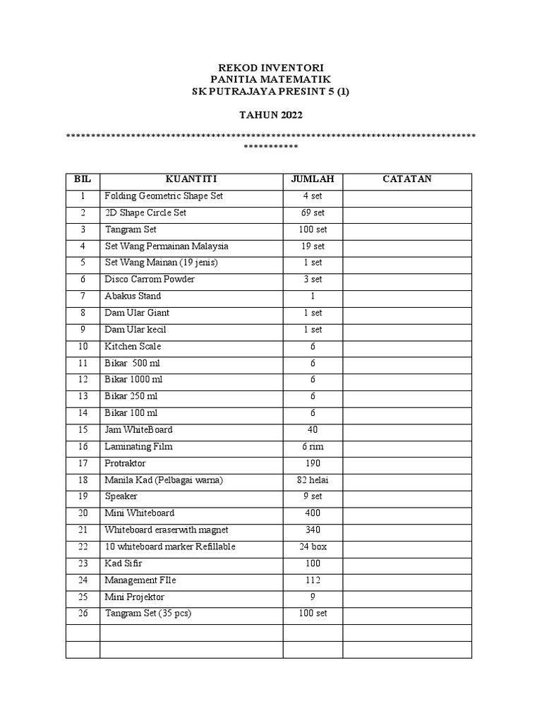 Rekod Inventori Panitia. 2022 | PDF