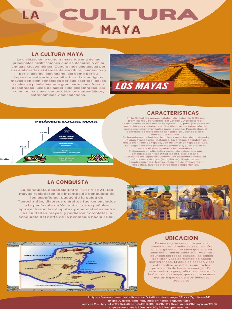 Los Mayas, Info | PDF | Civilización maya