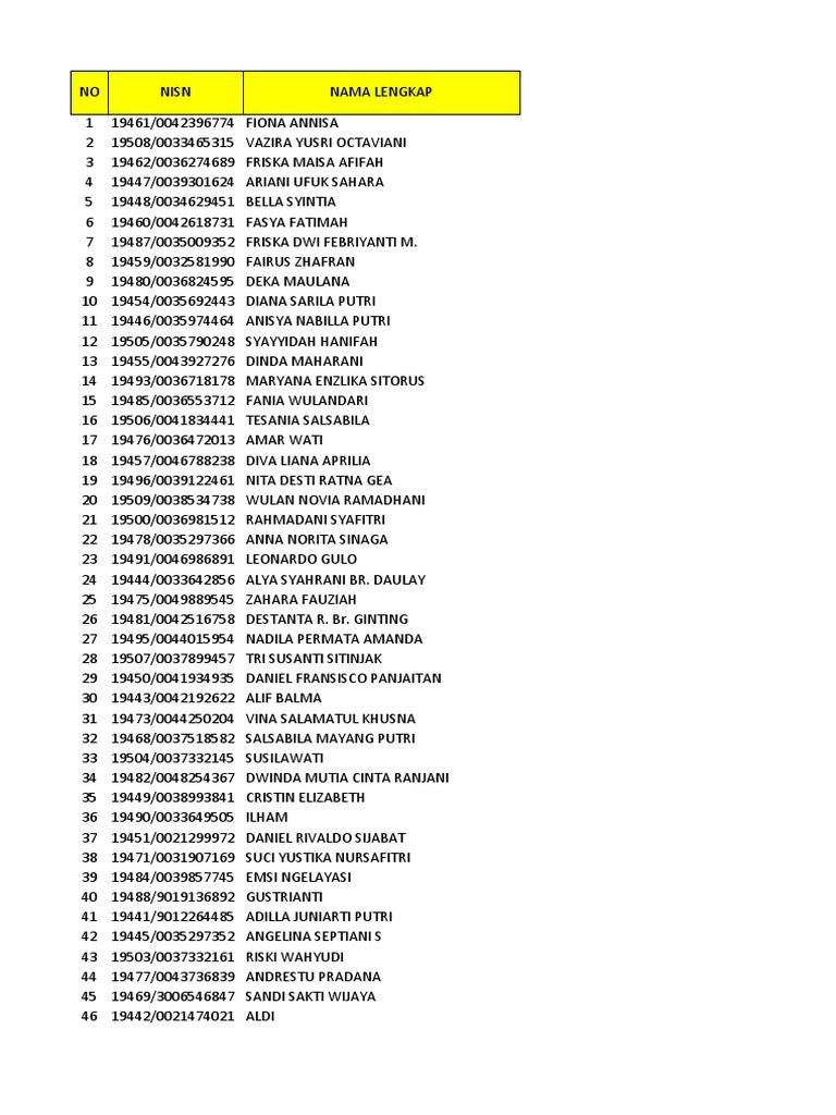 Template Import Siswa | PDF