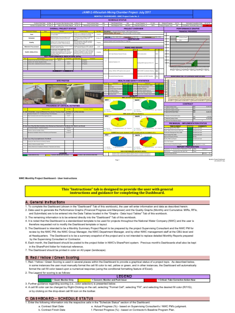 Monthly Construction Project Dashboard Excel Template - V9U0EaCQ91EVfI9 | PDF | Business