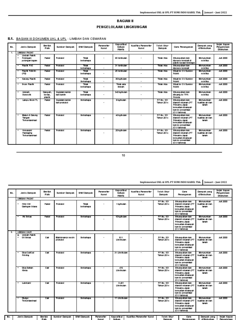Bagian II & III (PT Sumi Indo Kabel) | PDF