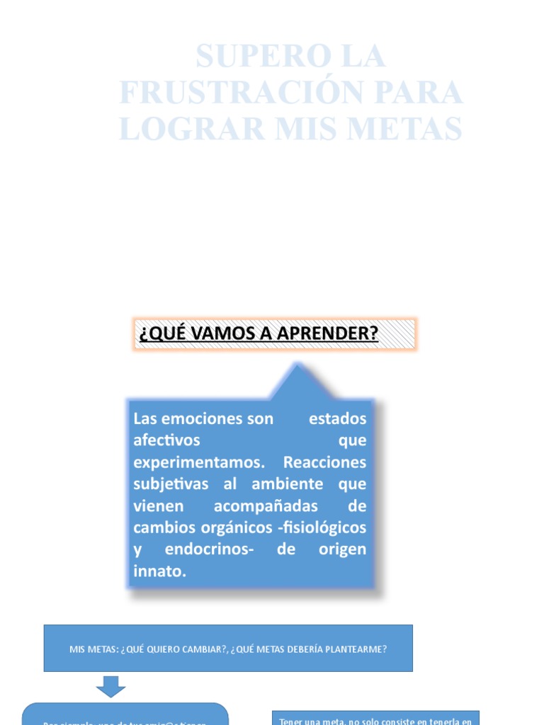 Supero La Frustración para Lograr Mis Metas 4 | PDF | Sicología | Ciencia cognitiva