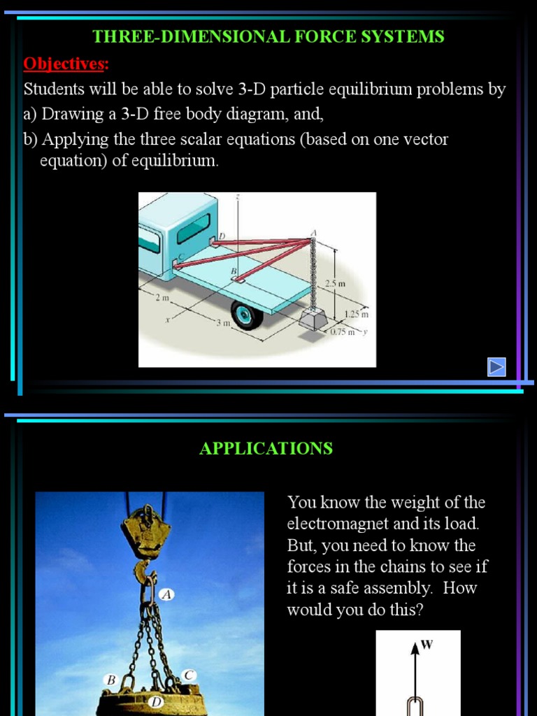 1.8 Equilibrium of A Particle (3D) | PDF