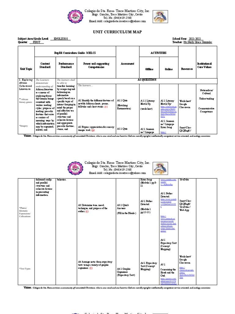 Curriculum Map 2021 2022 G8 | PDF | Curriculum | Learning