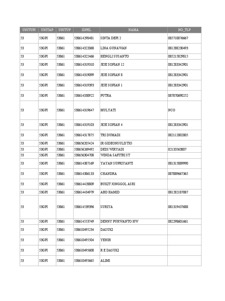 ASPxGridView1 - 2022-08-29T203611.049 | PDF