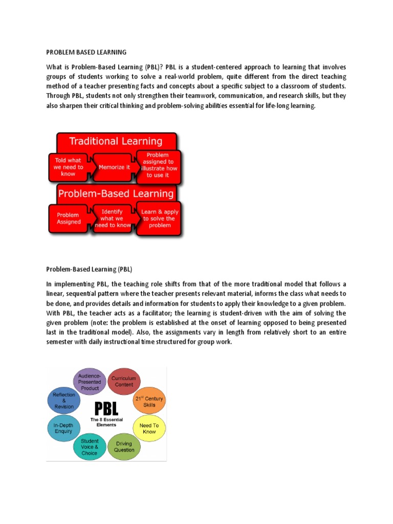 What Is Problem Based Learning | PDF | Education Theory | Cognition