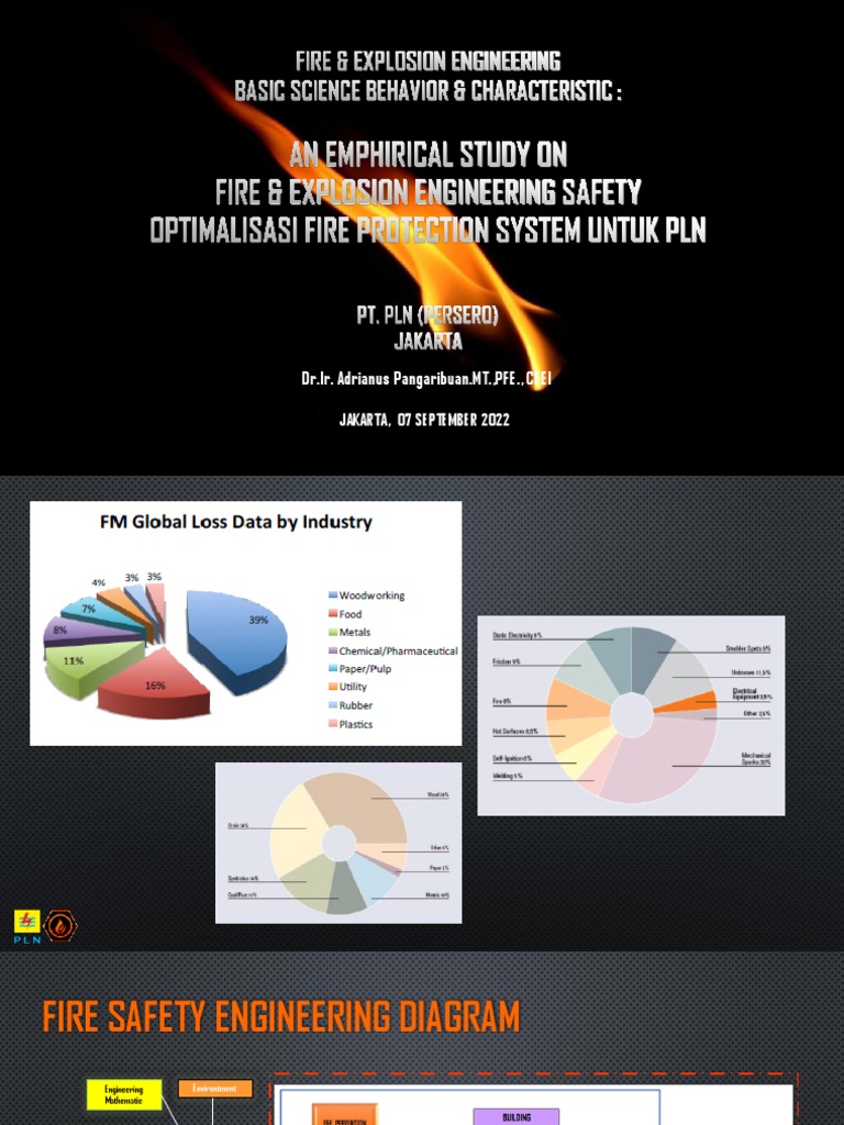 Fire and Explosion Safety Engineering | PDF | Fires | Explosion