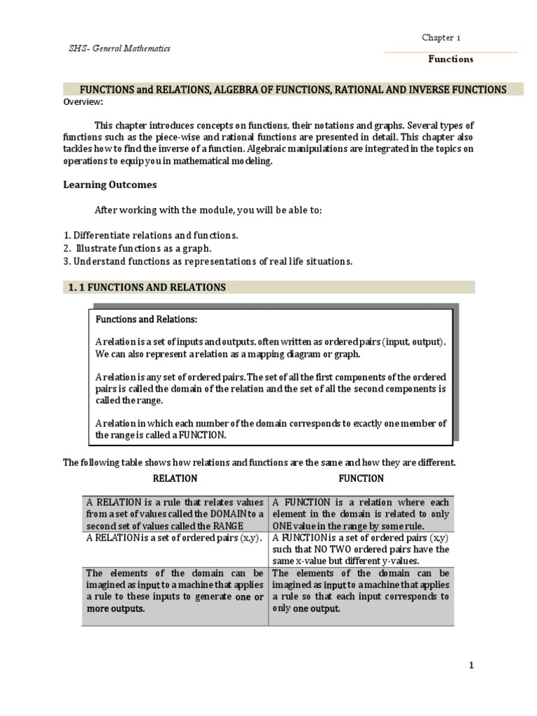 Functions and Relations: An Introduction to Key Concepts | PDF | Function (Mathematics) | Set ...