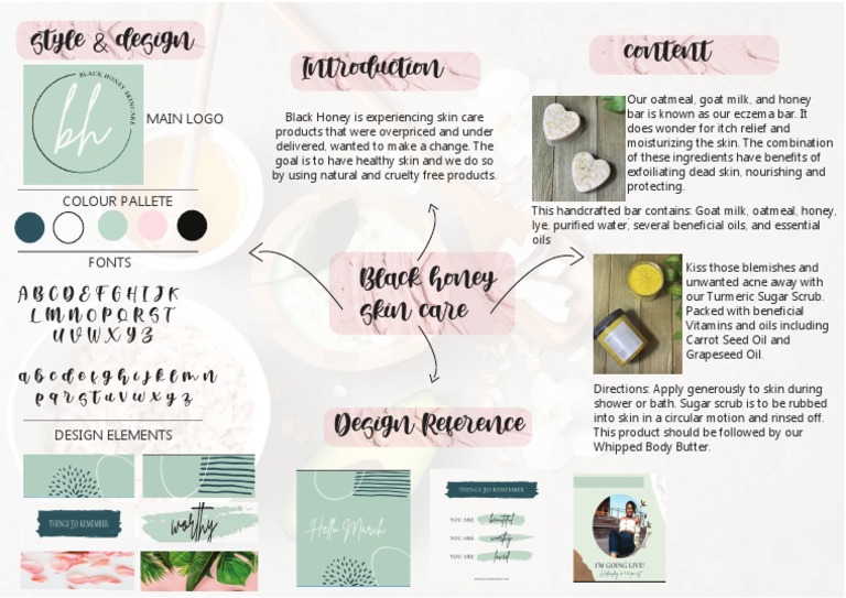 Mind Map Skincare (1) | PDF | Food And Drink | Foods