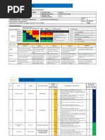 Cherry Pickers Safety Checklist | PDF