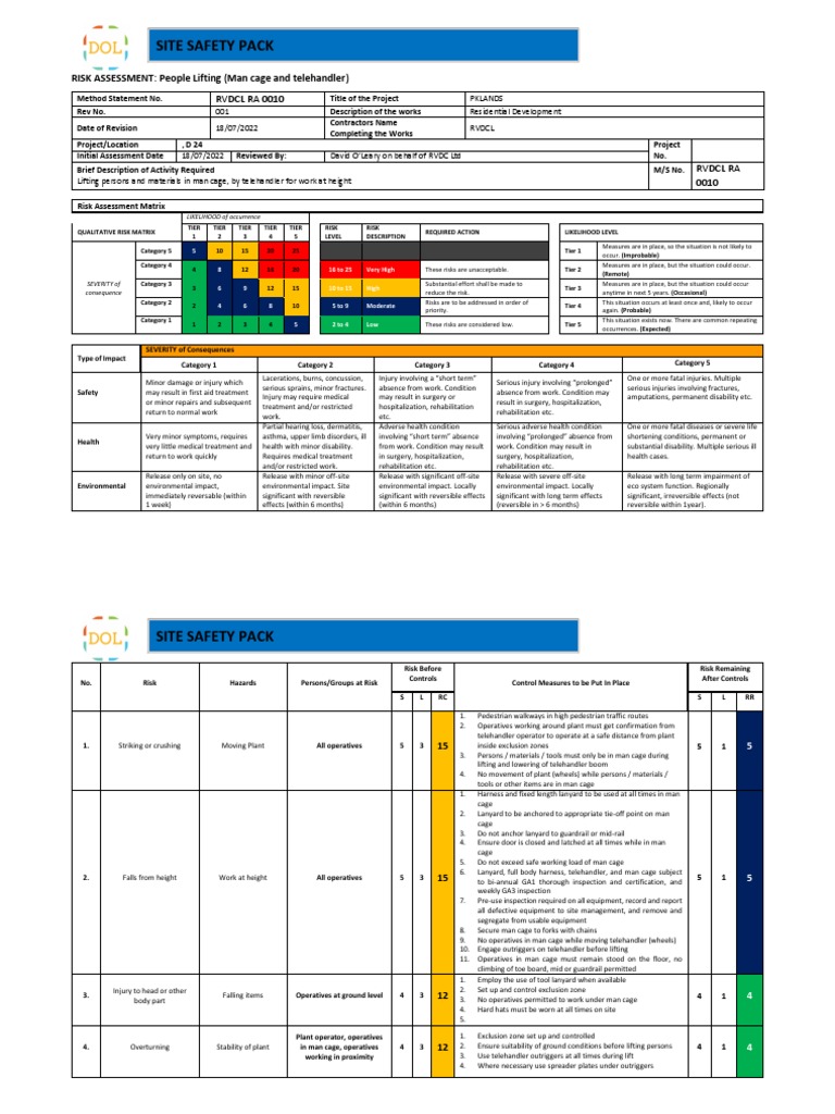 Risk Assessment Man Cage and Telehandler Pklands July 2022 | PDF ...