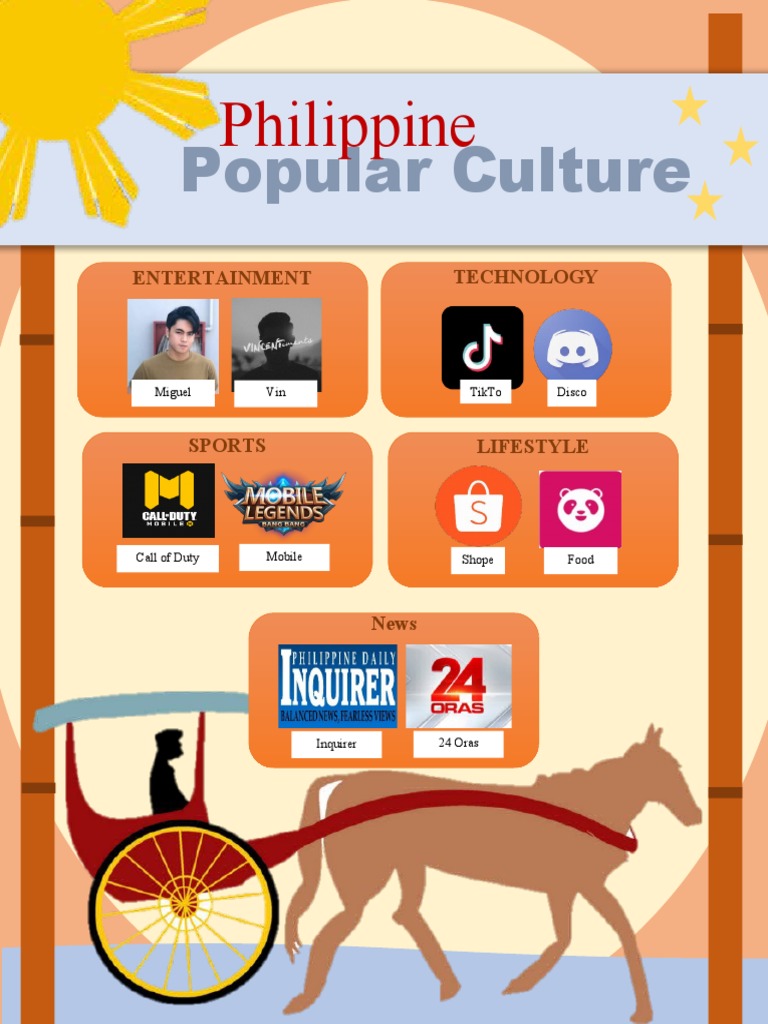 Filipino Theme | PDF