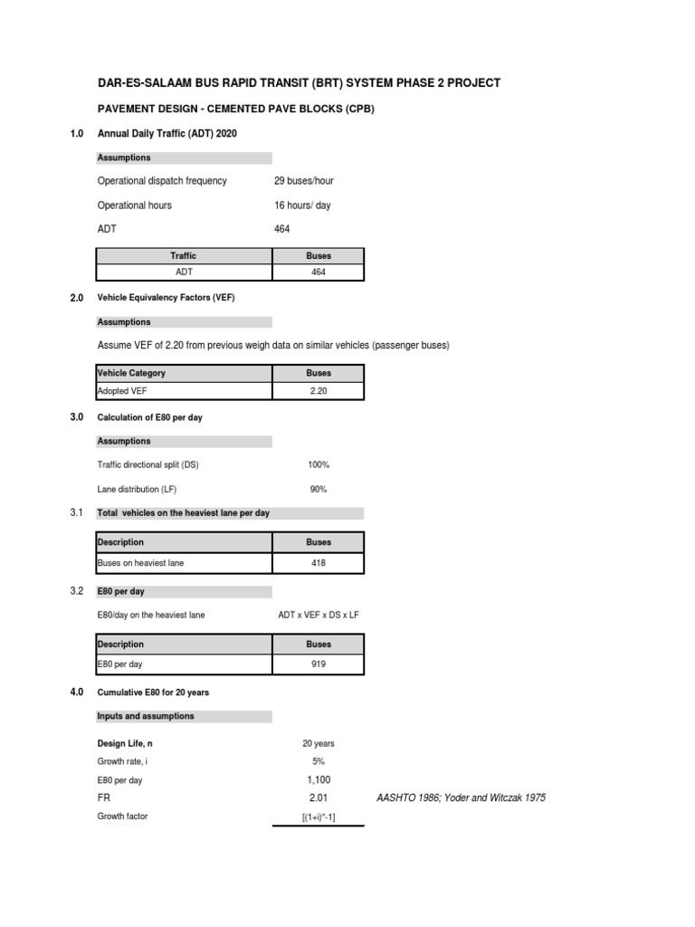 Cemented Paver Blocks Design - BRT Mbagala | PDF