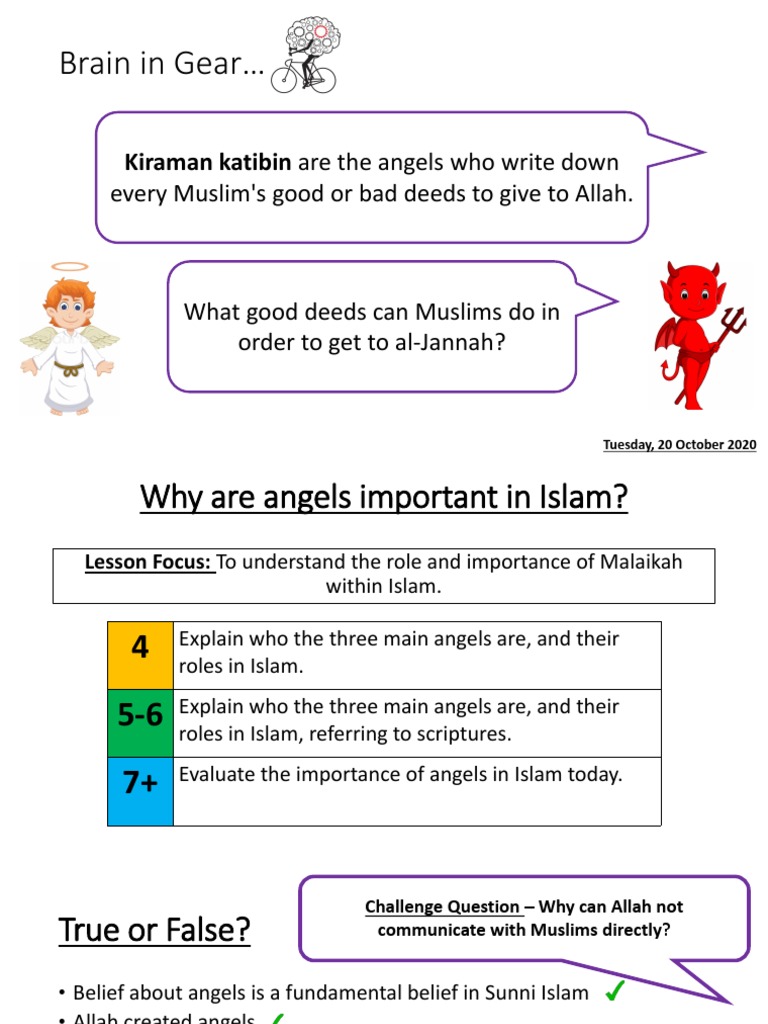 Role of Kiraman Katibin in Islam | PDF | Prophets And Messengers In ...