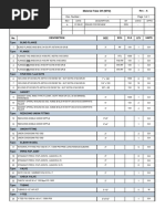 Flexitallic Tabla de Torque | PDF | Mechanical Engineering | Materials