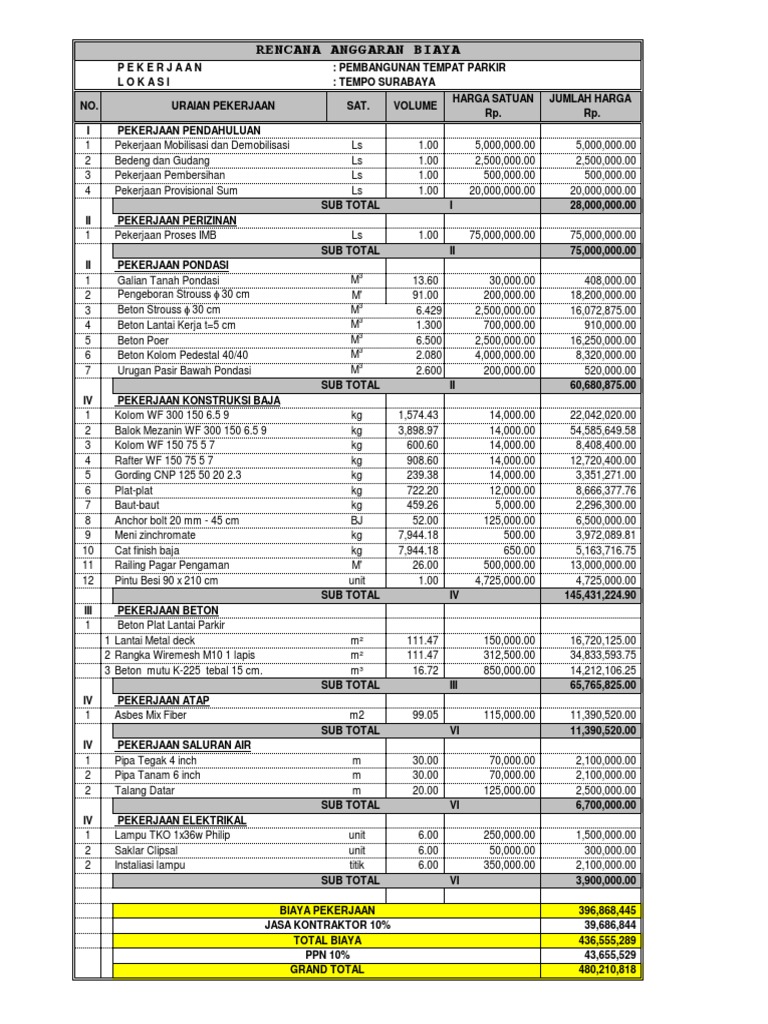Bangunan Parkir | PDF