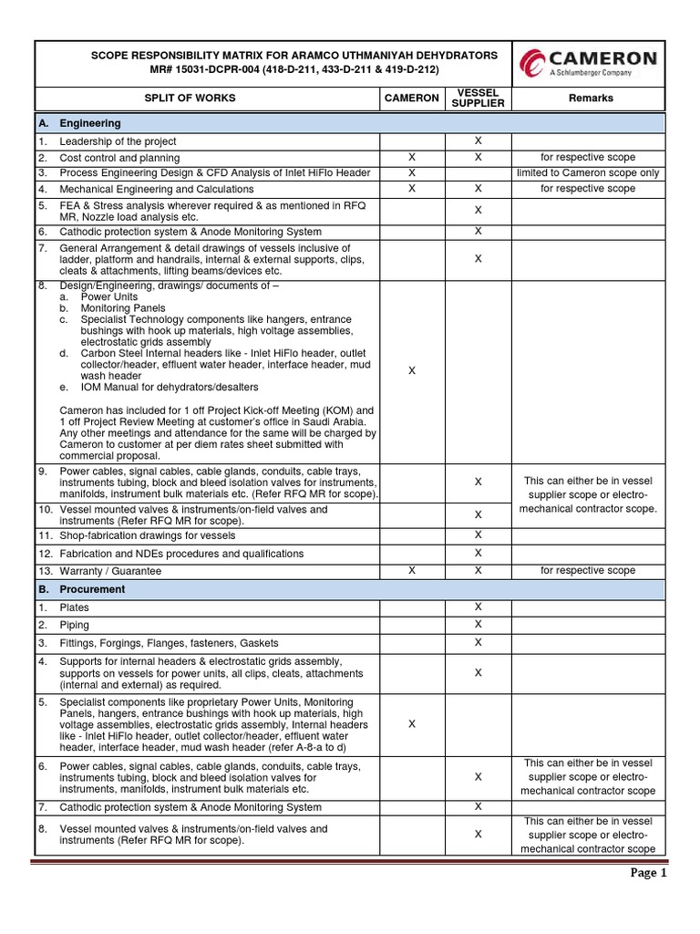 Scope Responsibility Matrix | PDF