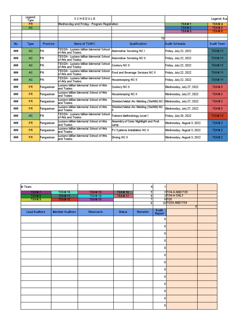 R1 Compliance Audit Schedule JUNE SCHEDULE | PDF | Mechanical ...