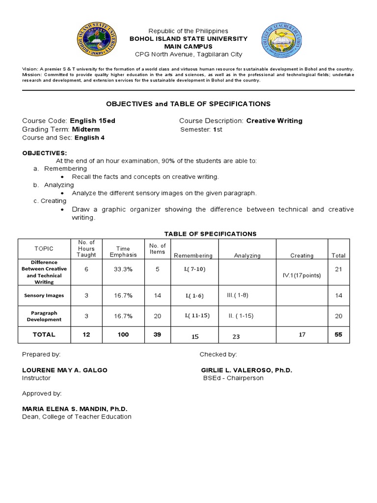 Midterm TOS Creative 2019 | PDF | Cognition