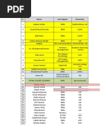 ZRP Proposed Rank Structure-1 | PDF | Sergeant | Inspector
