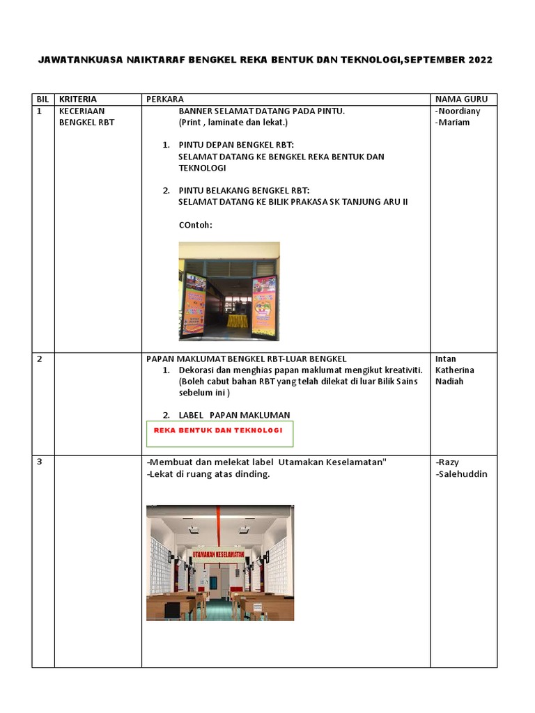 Jawatankuiasa Kerja Naik Taraf Bengkel RBT | PDF