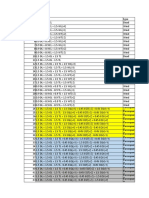 ULS - + - SLS - Load - Combinations As Per IS 456 | PDF | Applied And ...