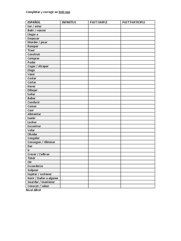 Tabla Verbos Irregulares Ingles Pdf