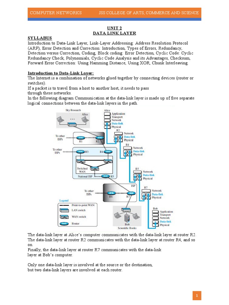 Computer Networks Chapter 2 | PDF | Computer Network | Error Detection And Correction