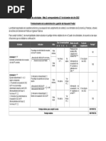 Cuadro de Multas SUNAFIL 2025 | PDF
