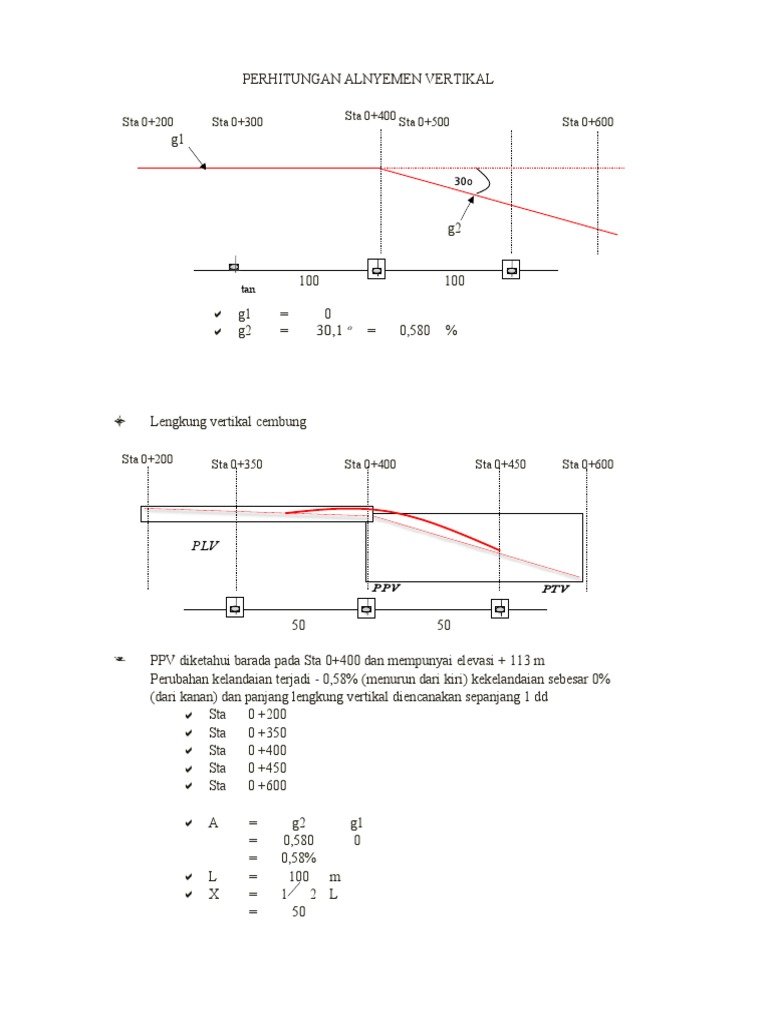 Alinyemen Vertikal | PDF