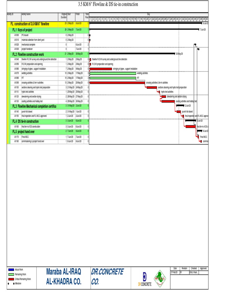 3.5 KM Flowline Construction Overview | PDF | Mechanical Engineering ...