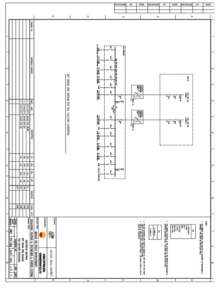Cmit 753 Ele 15.01 0011 C - Key Single Line Diagram For 132 33 ...