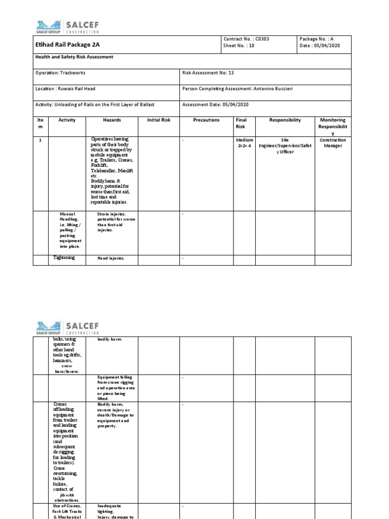 Health and Safety Risk Assessment for Unloading Rails on the First ...