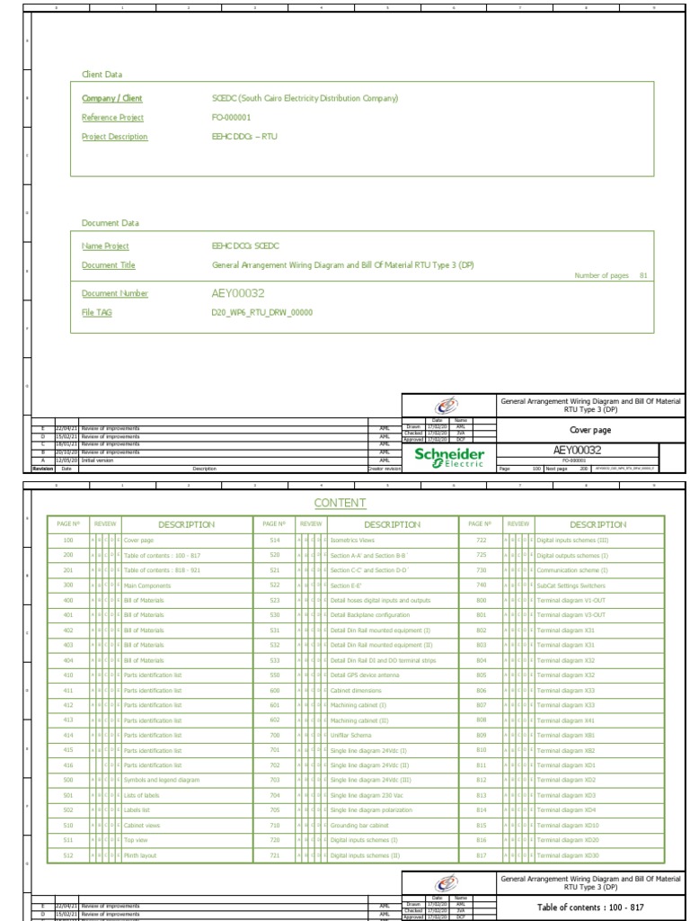 AEY00032 - D20 - WP6 - RTU - DRW - 00000 - E (3 DP) - 68 Copias | PDF