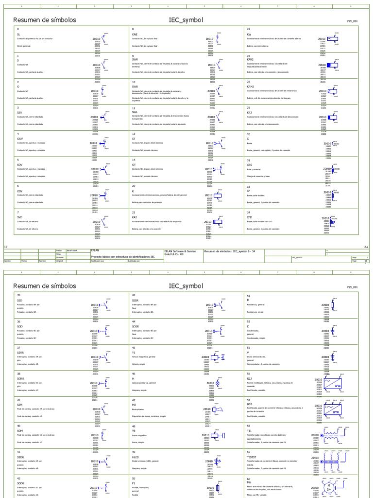 IEC Symbol | PDF | Relé | Electromagnetismo
