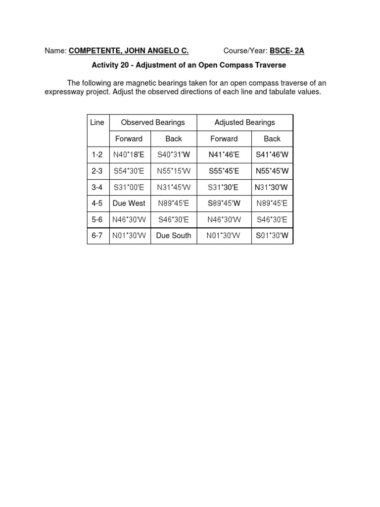 Activity 20 - Adjustment of An Open Compass Traverse | PDF | Minute And ...