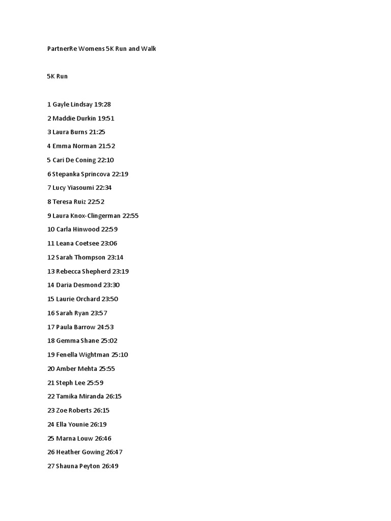 PartnerRe Women's 5K & 2K Results | PDF