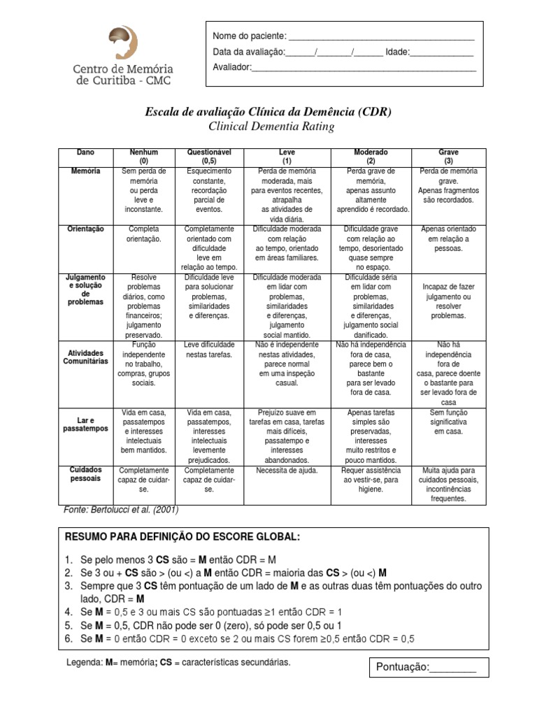 Escala de Avaliação Clínica Da Demência (CDR) : Clinical Dementia ...