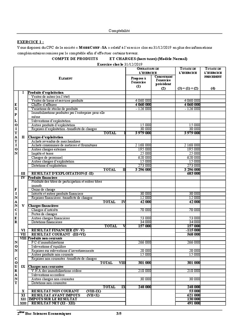 TD 3 Esg | PDF | Revenu brut | Bilan comptable