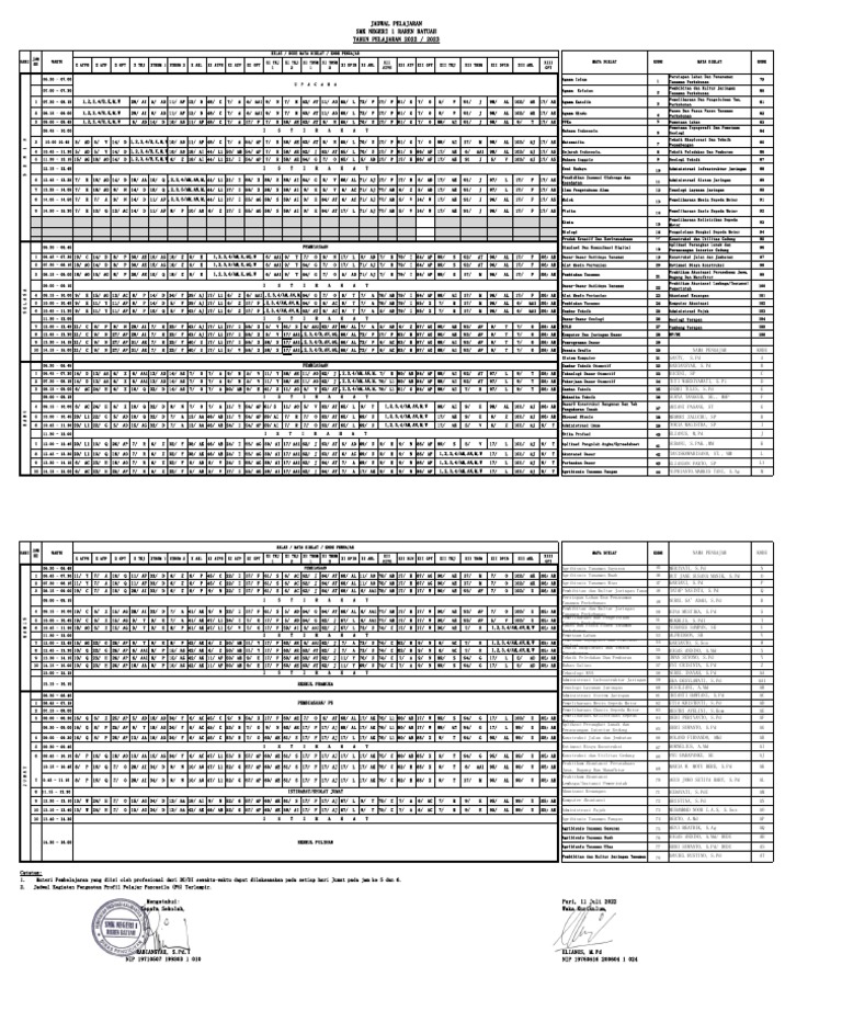 PEMBAGIAN TUGAS MENGAJAR 2022-2023ok | PDF