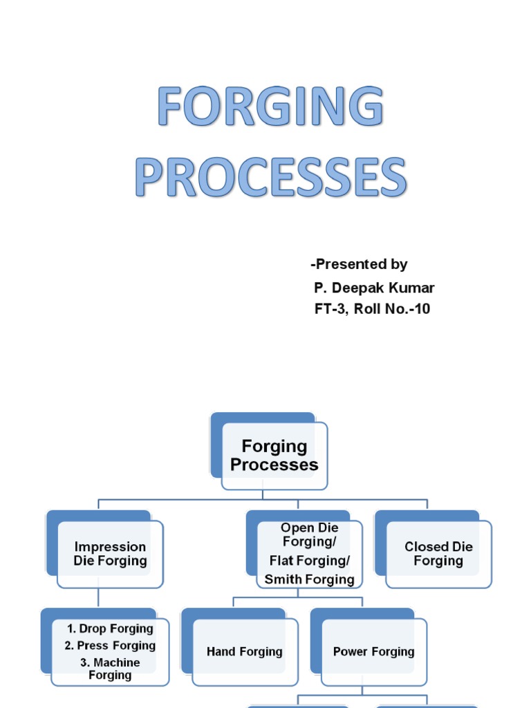 Various Forging Processes | PDF | Forging | Hammer