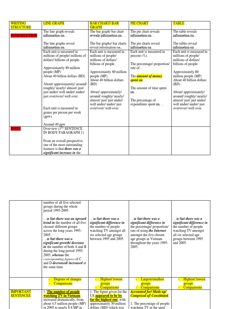 Overview Task 1 23082021 | PDF